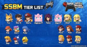 SSBM Tier List (May 2026) Best Characters
