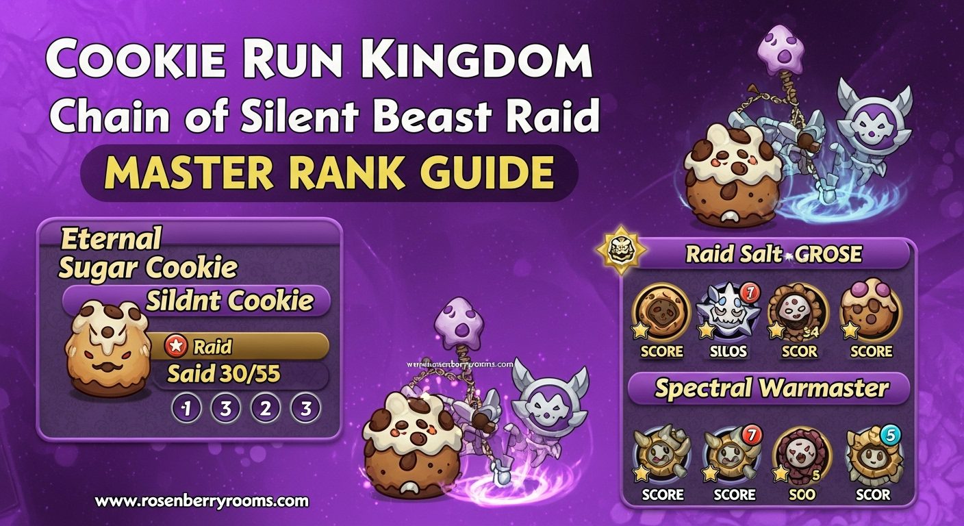 Cookie Run Kingdom Chain of Silent Beast Raid Master Rank (2025 guide)