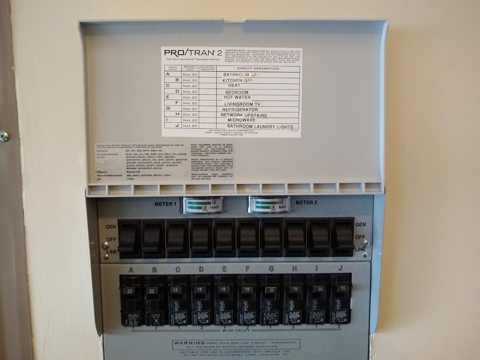 10 Best Transfer Switches for Generators (January 2026)
