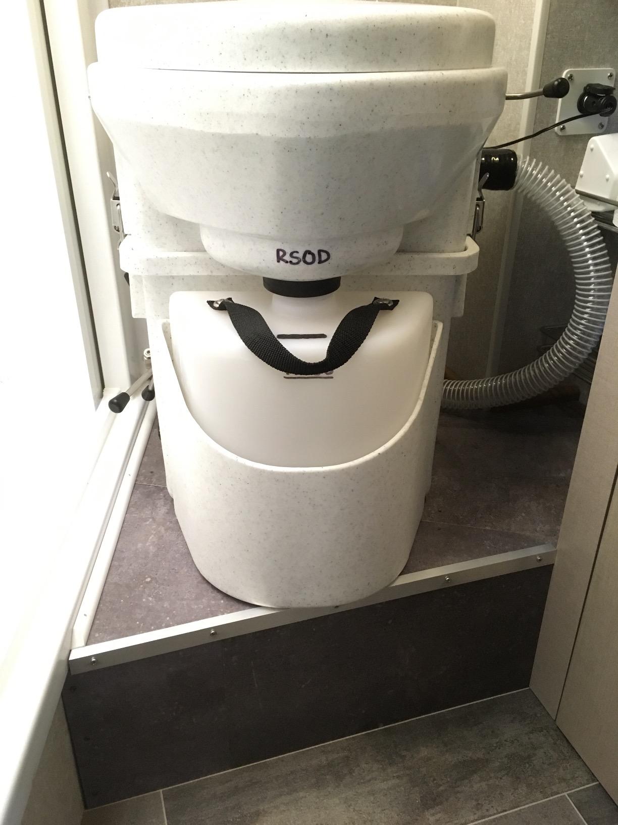 10 Best Composting Toilets for Van Life (April 2026) Honest Reviews